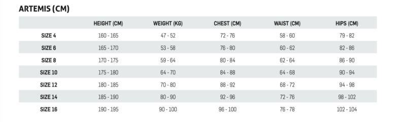 Wetsuits | Artemis Open Cell 5mm Suit | Ocean Hunter Online