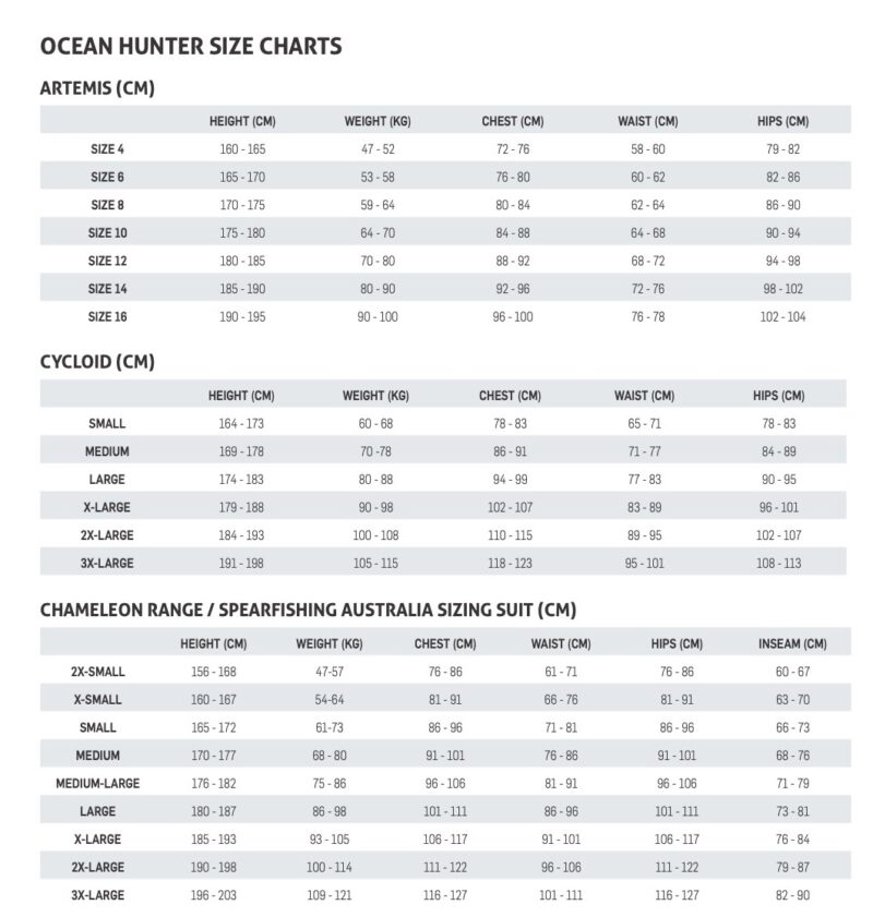 Wetsuits | Artemis Open Cell 5mm Suit | Ocean Hunter Online